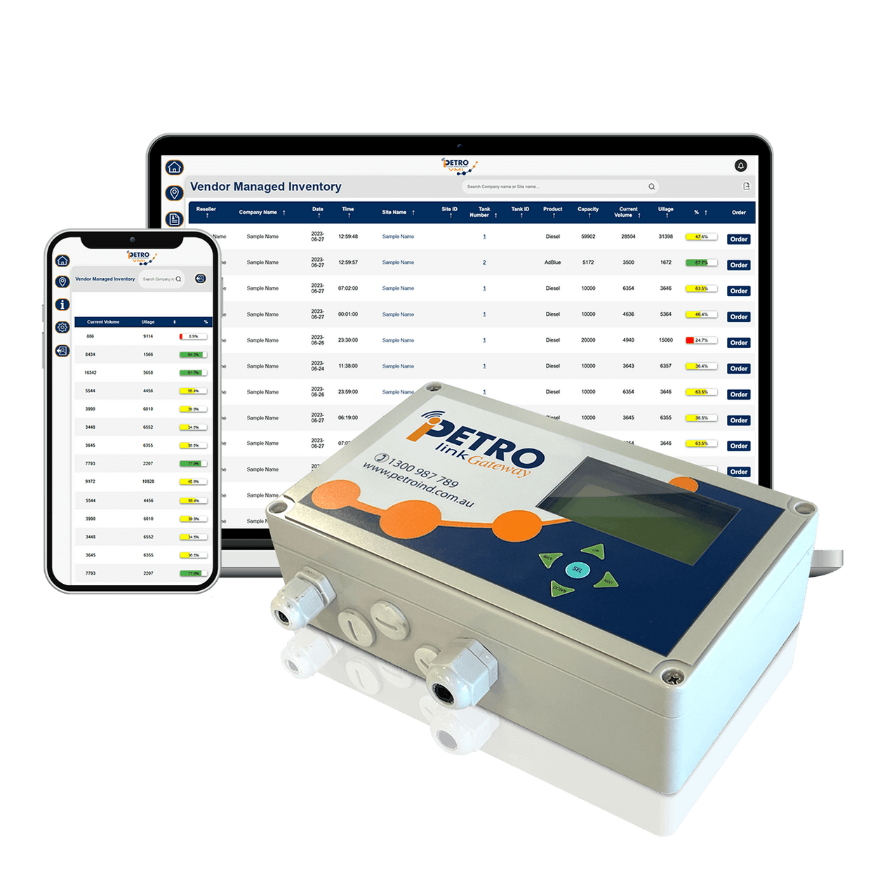 iPETRO Link Gateway - MC FMS Cloud Integration & ATG | PETRO Industrial