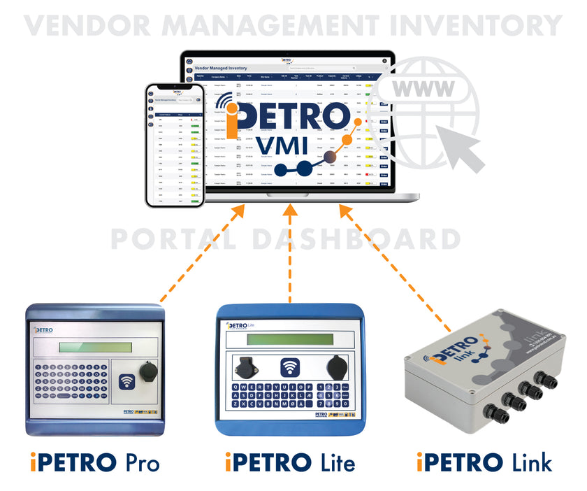 PALL PCM500 Fluid Cleanliness Monitor | PETRO Industrial
