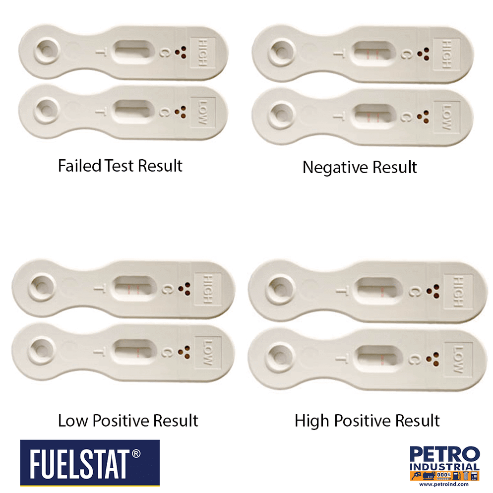 FUELSTAT® Diesel – Rapid On-site Test Kit | PETRO Industrial